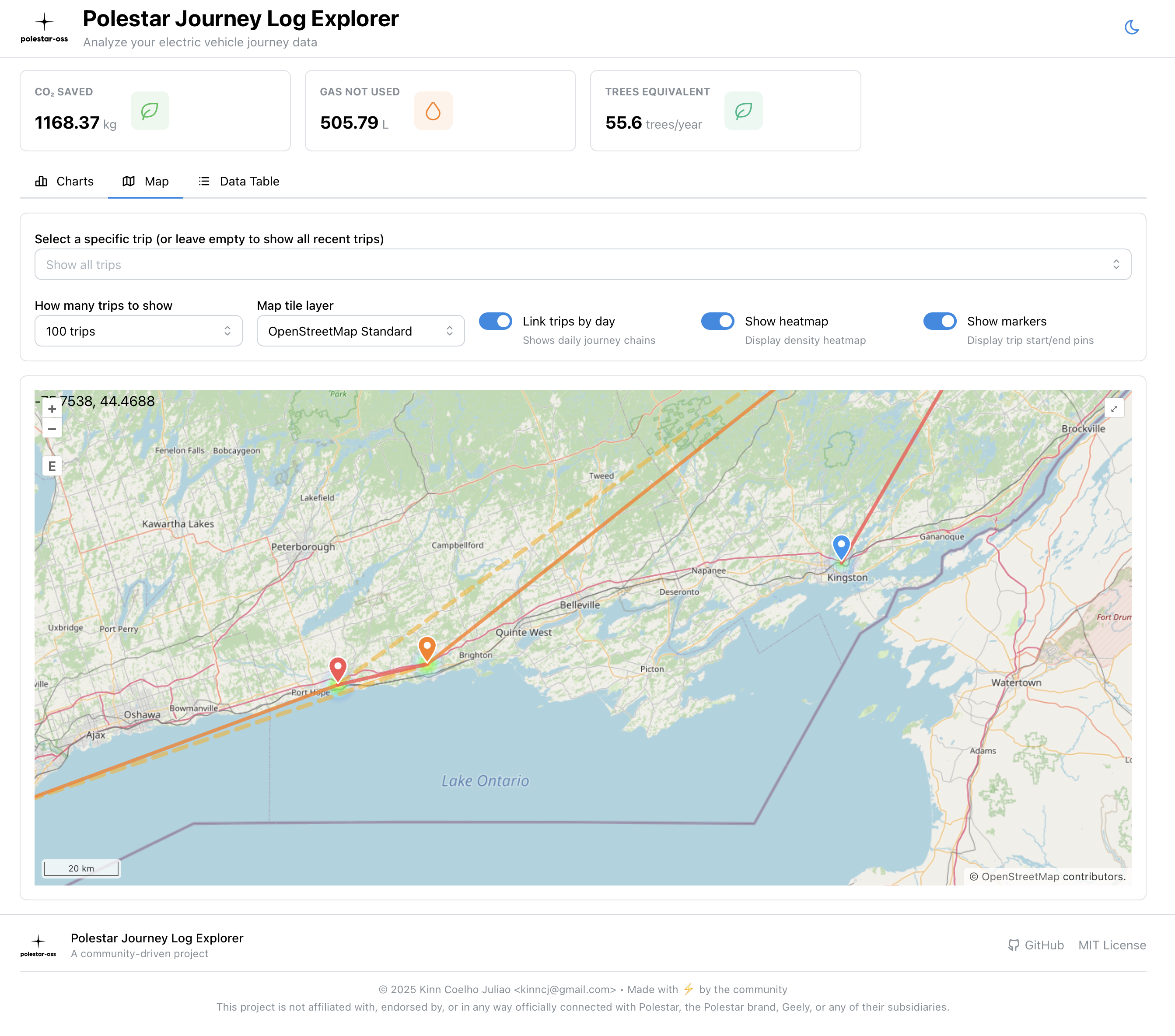 Polestar OSS - Open Source Tools for Polestar Vehicles